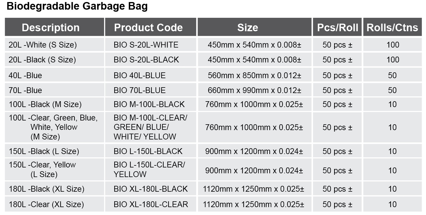 Biodegradable Garbage Bag